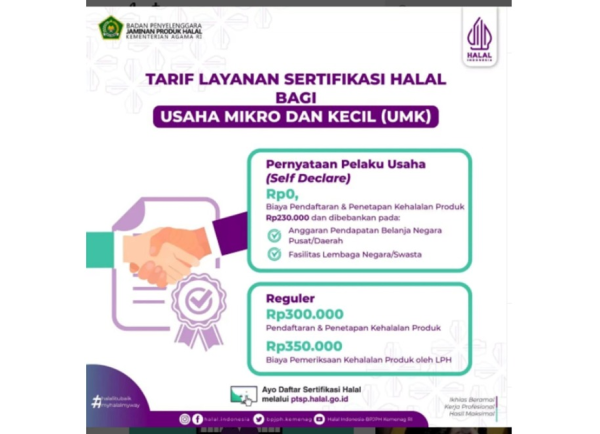 BPJPH Kemenag RI Jelaskan Tarif Sertifikasi Halal untuk UMK | First Indonesia Magazine